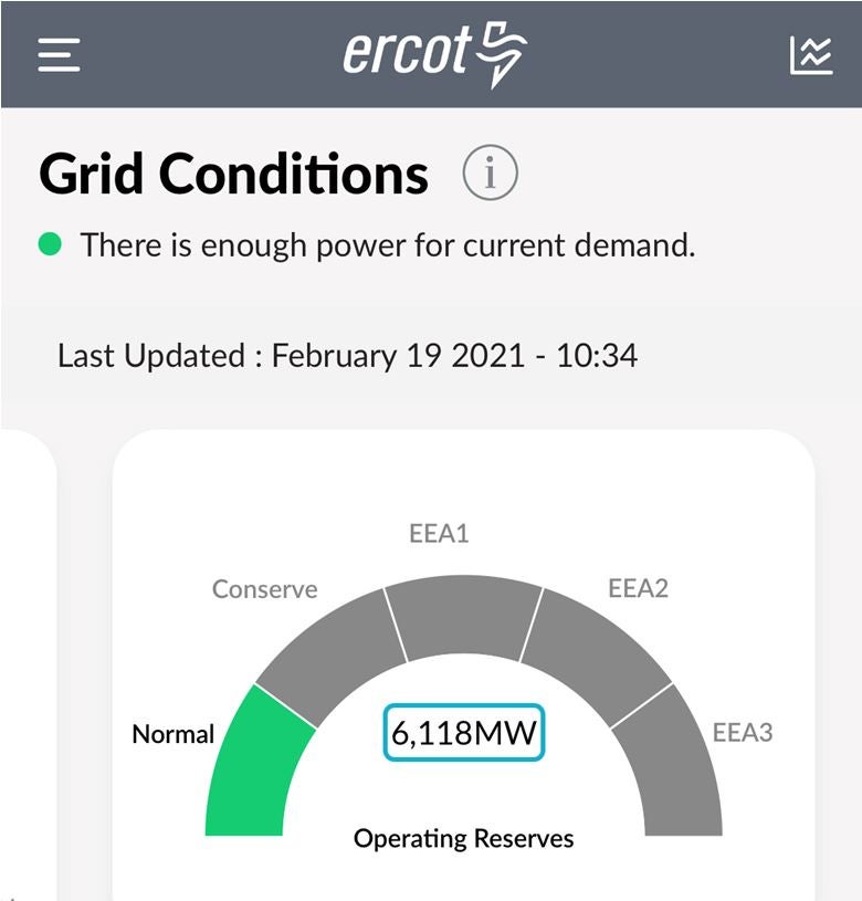 ERCOT Ends Emergency Alert Levels | United Cooperative Services